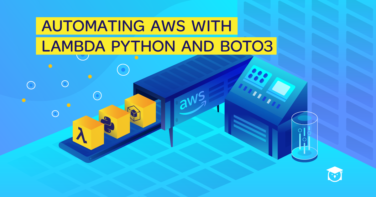 Automating AWS With Lambda Python And Boto3 Mark Richman